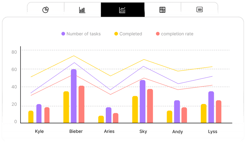 Teable - The AI Database Agent, your data now in action
